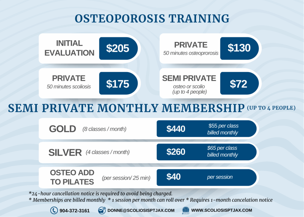 Osteoporosis & Onero Exercises to Improve Bone Density